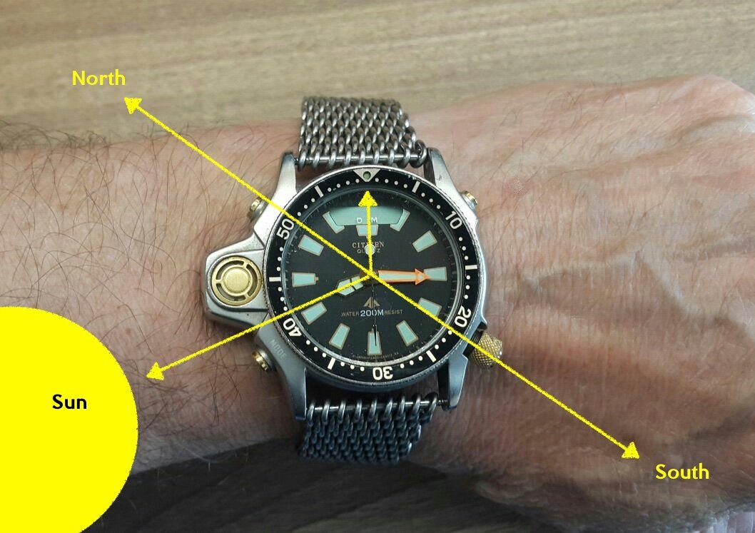 How To Find (True) North Without A Compass – The Grampa Zone